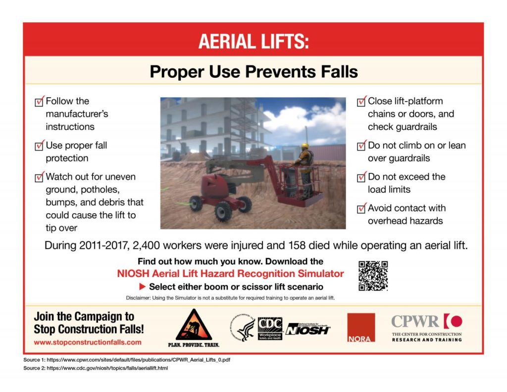 CPWR | Infographics for the National Campaign to Prevent Construction Falls