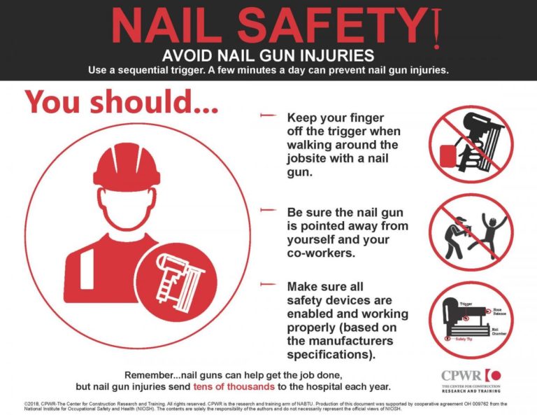 CPWR Nail Gun Infographics