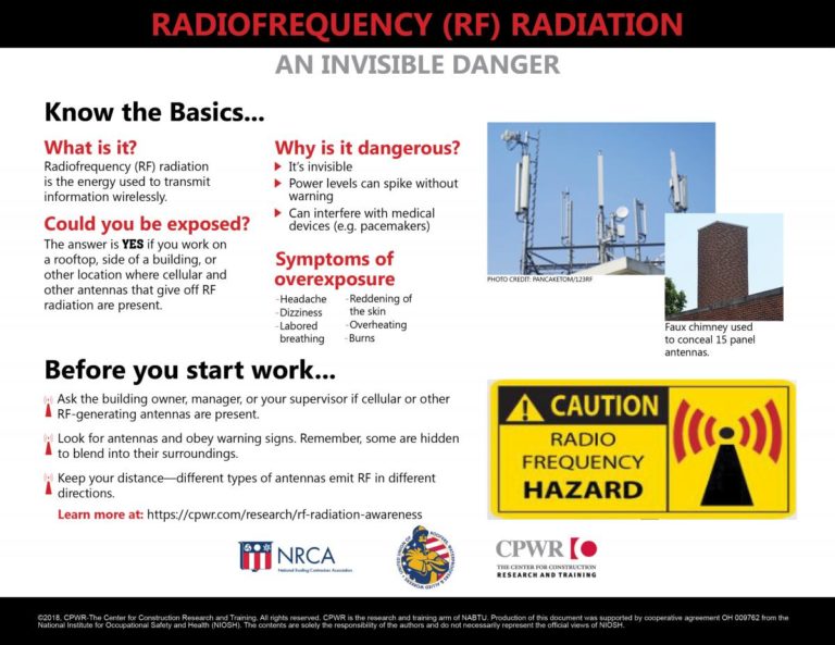 CPWR Radiofrequency (RF) Radiation - An Invisible Danger Infographic