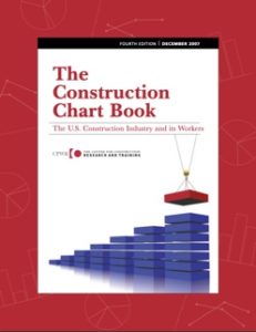 CPWR Construction Chart Book