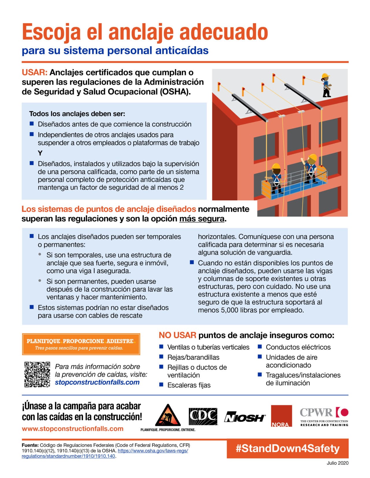 CPWR Infographics for the National Campaign to Prevent Construction Falls