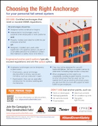CPWR | Infographics for the National Campaign to Prevent Construction Falls