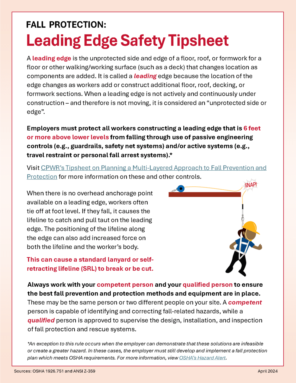 CPWR Infographics for the National Campaign to Prevent Construction Falls