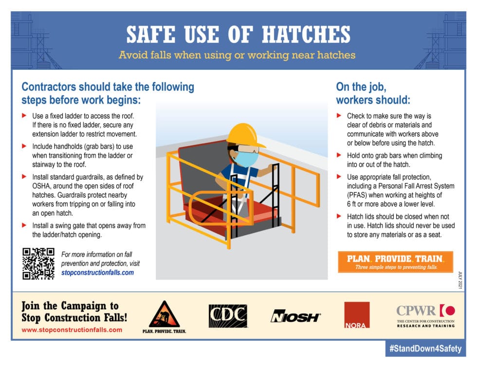 CPWR Infographics for the National Campaign to Prevent Construction Falls