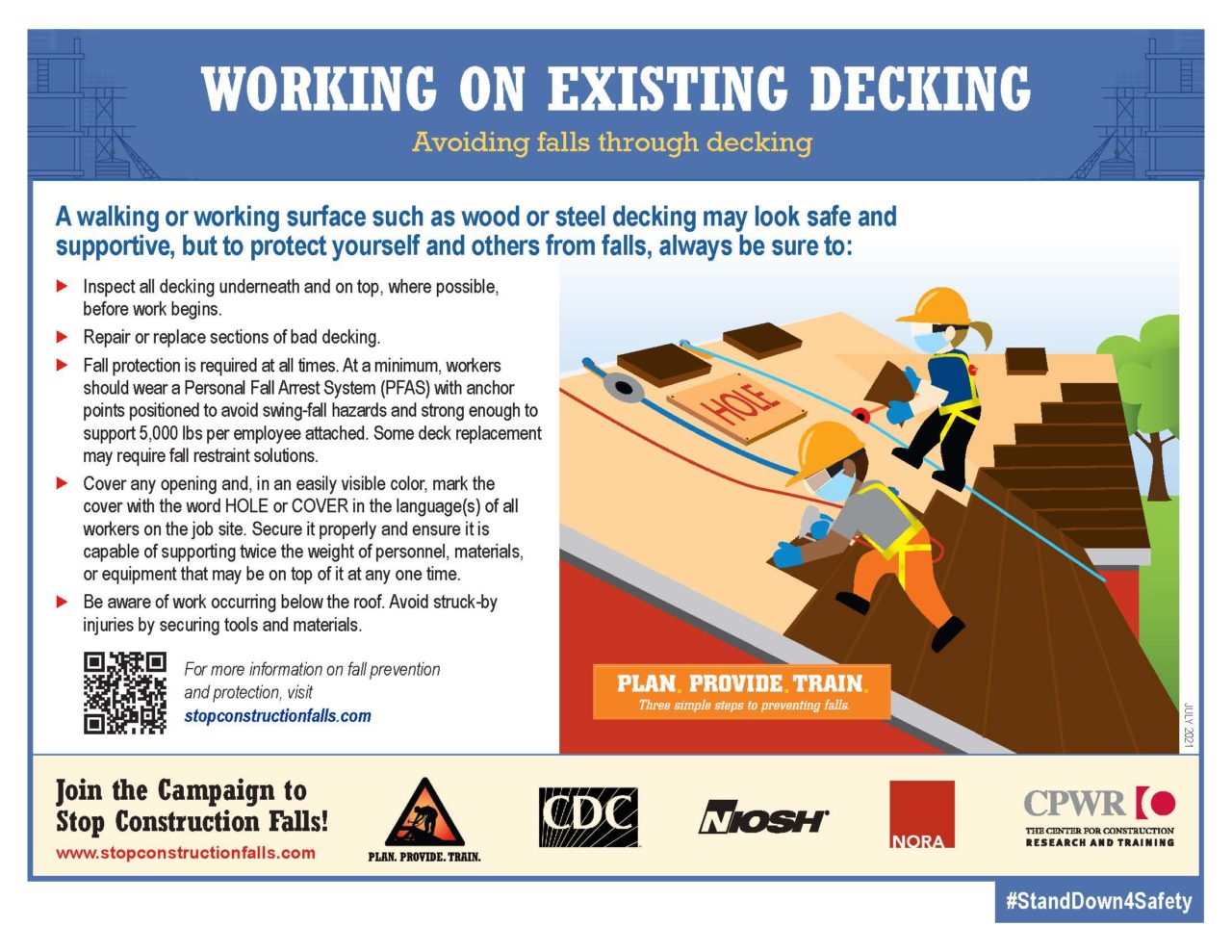 CPWR Infographics for the National Campaign to Prevent Construction Falls