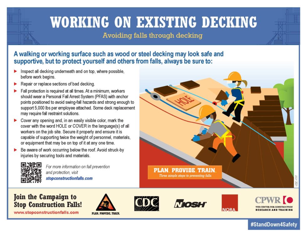 CPWR Infographics for the National Campaign to Prevent Construction Falls