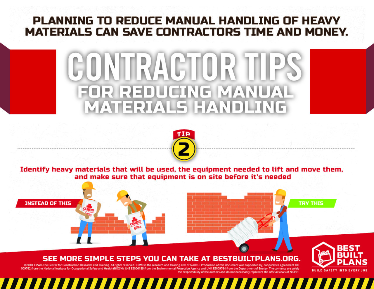 CPWR Materials Handling Infographics