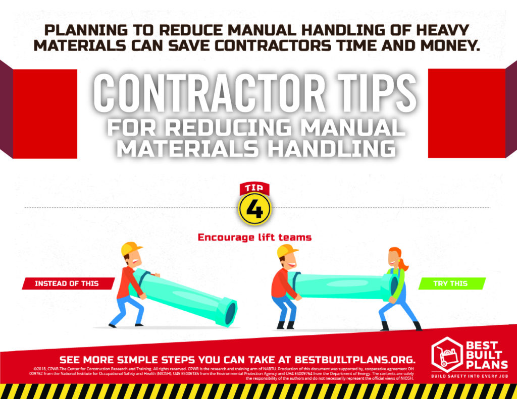 CPWR Materials Handling Infographics