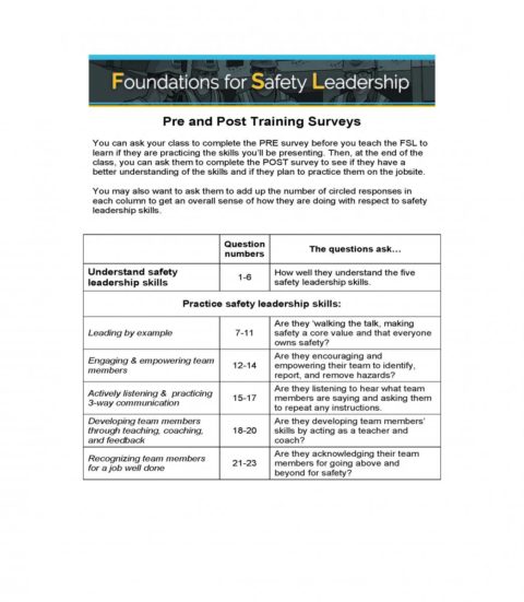 CPWR Foundations for Safety Leadership (FSL) Additional Resources